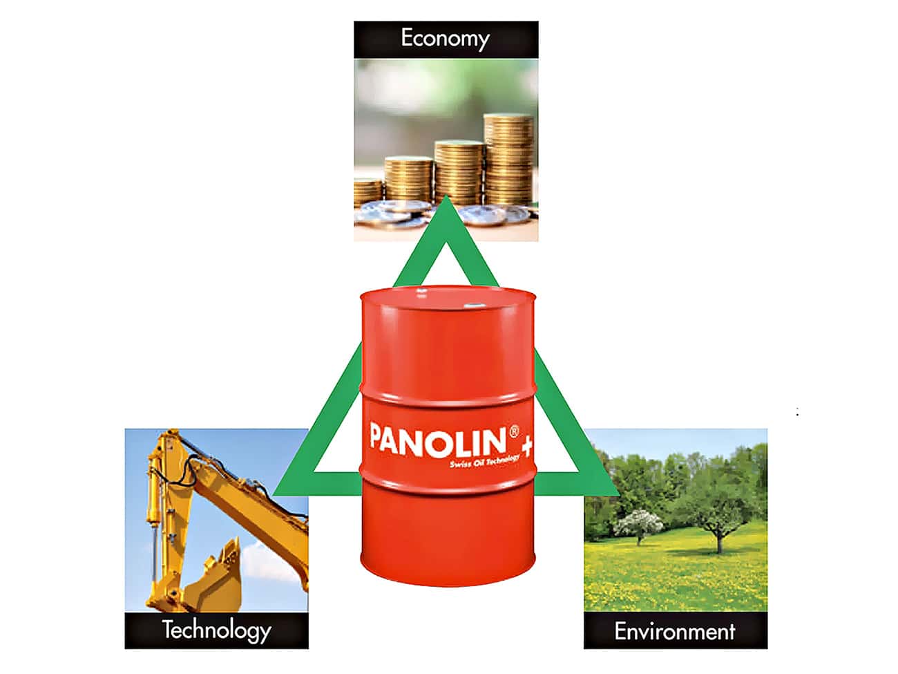 Panolin now under the wings of Van Meeuwen